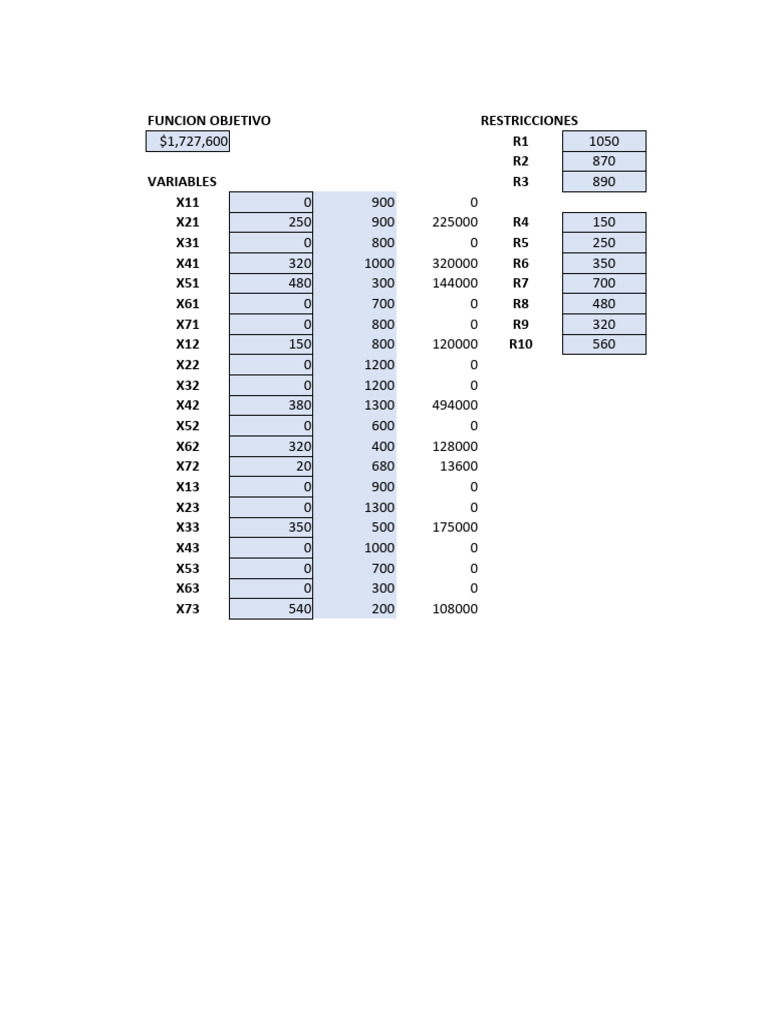 Resolución Hito 2 | PDF