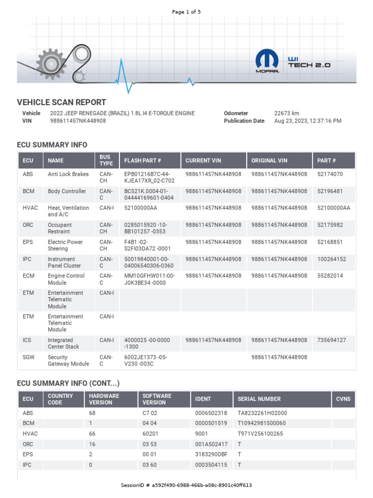 988611457NK448908 Vehicle Scan Report | PDF | Ignition System | Anti ...