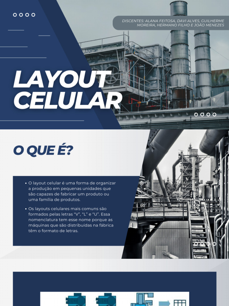 Layout Celular | PDF