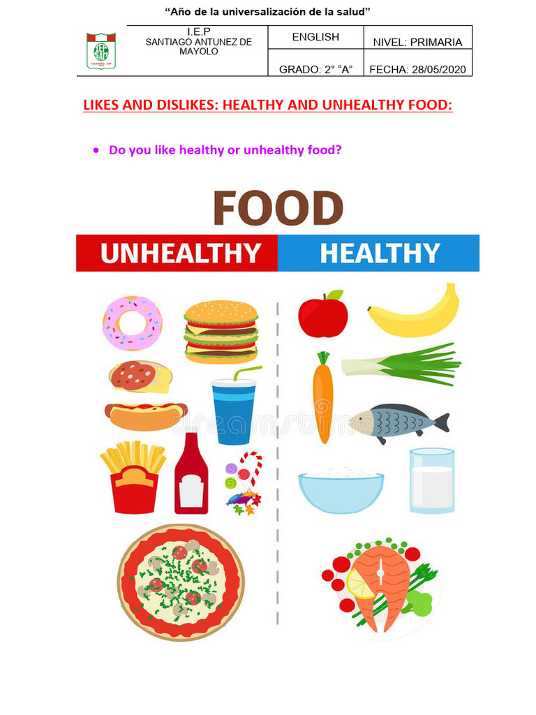 Healthy vs Unhealthy Food Activity | PDF