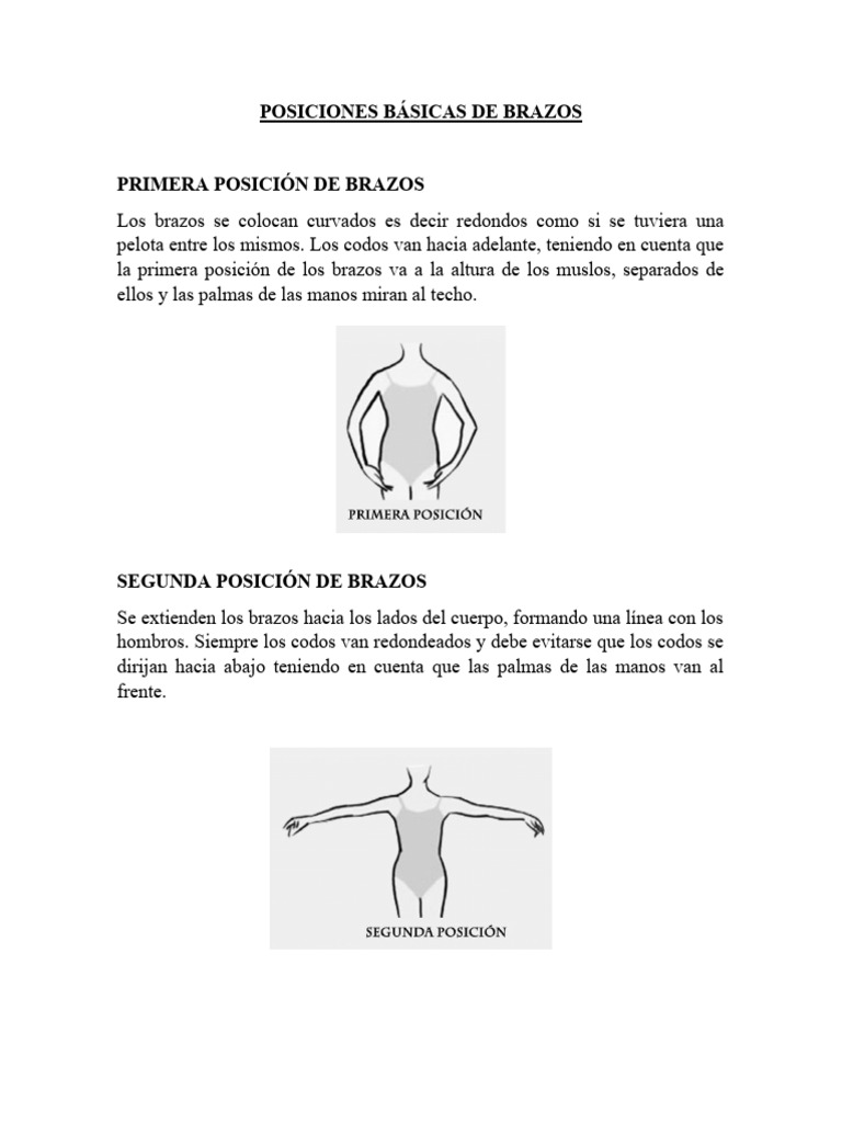 POSICIONES BÁSICAS DE BRAZOS | PDF