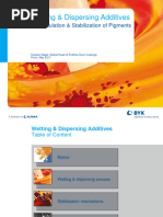 Disperbyk 190 | PDF | Materials | Industrial Processes