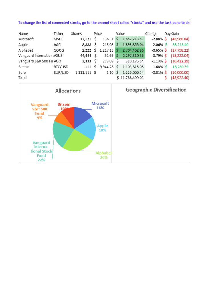 Portfolio Sample | PDF | Stock Market | Investing