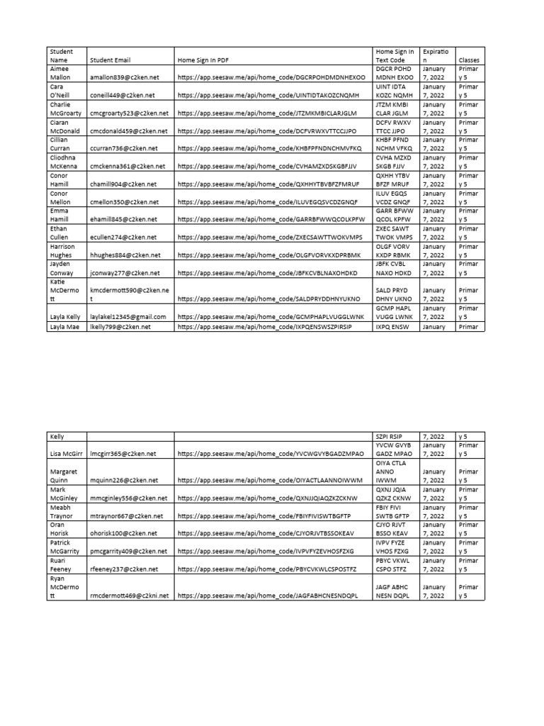 83 Seesaw Login Details P5 | PDF | Business | Finance & Money Management