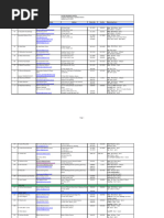 SPCA Contact List | PDF