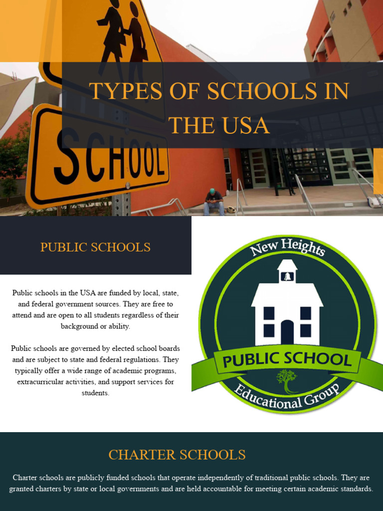 Types of Schools in The USA | PDF | Schools | Homeschooling