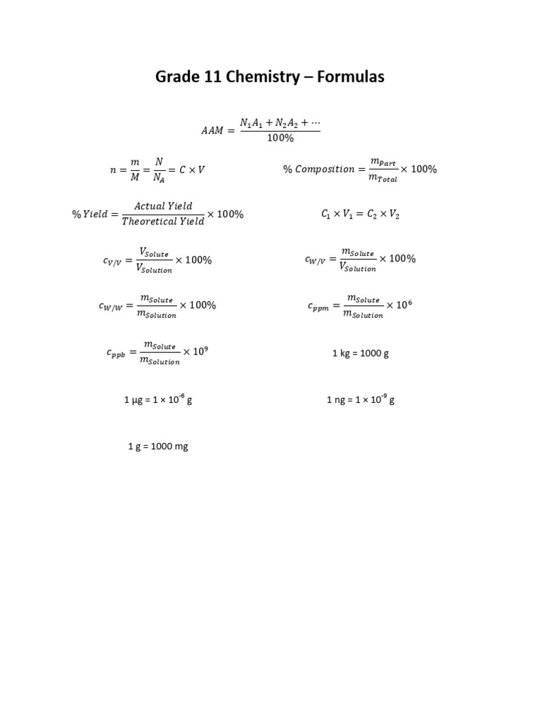 Grade 11 Chemistry Formulas 23 24 Pdf
