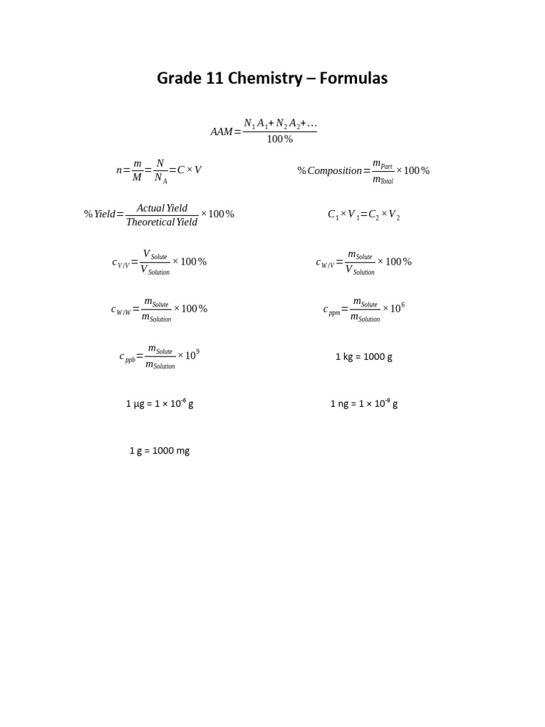 Grade 11 Chemistry Formulas (23-24) | PDF