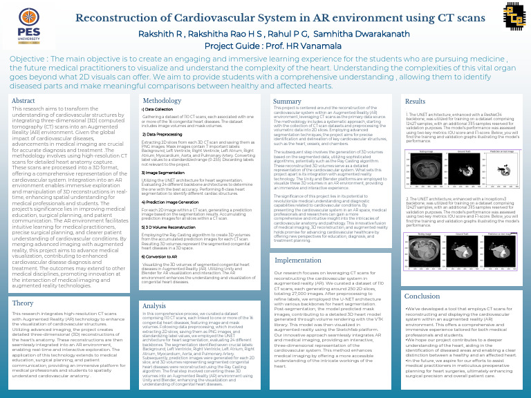 Capstone Final Poster S21 | PDF | Augmented Reality | Heart