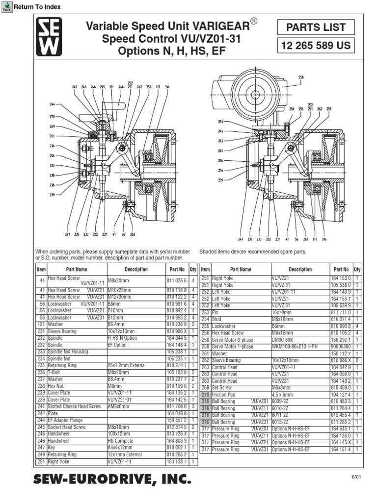 Variable Speed Unit VARIGEAR Speed Control VU/VZ01-31 Options N, H, HS ...