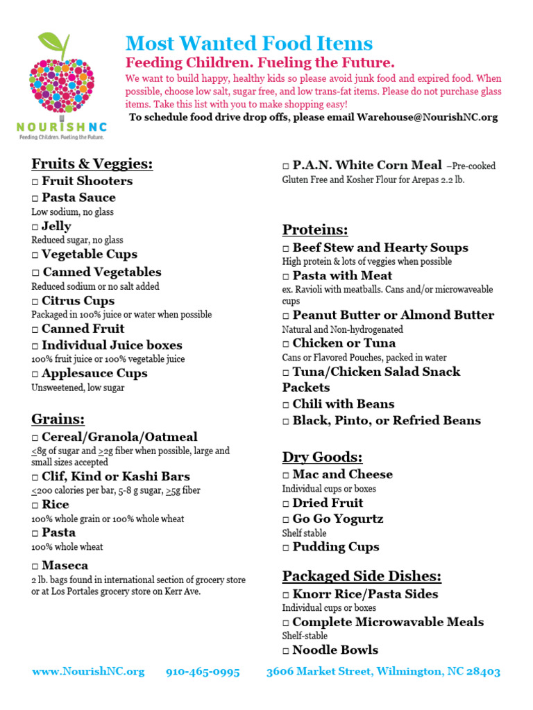 2022 Updated Most Wanted Tips Tricks | PDF | Pasta | Whole Grain