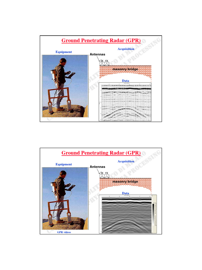 3 GPR | PDF | Electromagnetic Radiation | Telecommunications Engineering