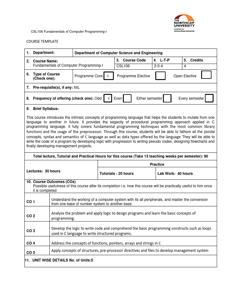 C Syllabus Download Free Pdf Pointer Computer Programming Computer Programming