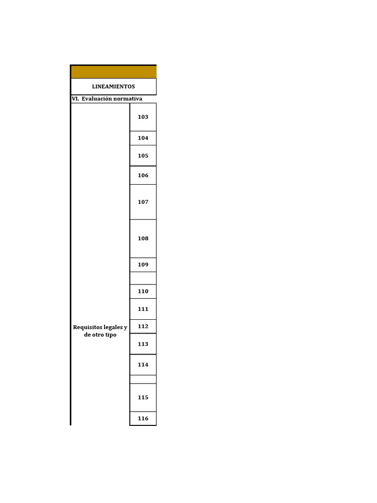 LISTA DE VERIFICACIÓN DE LOS REQUISITOS DEL SST 5 | PDF