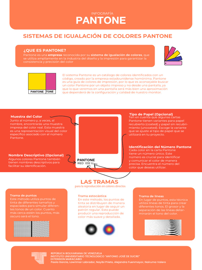 Guía sobre el sistema Pantone de colores | PDF | Color | Diseño gráfico