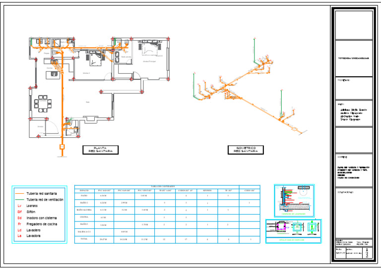 Red Sanitaria y Ventilacion | PDF