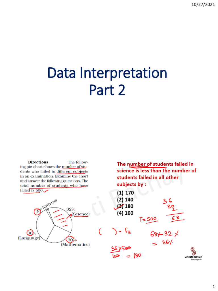 Day 27 Lecture 2 Data Interpretation Part 2 | PDF