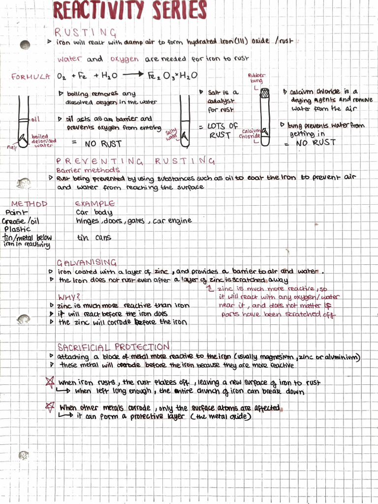 Chemistry Reactivity Series | PDF