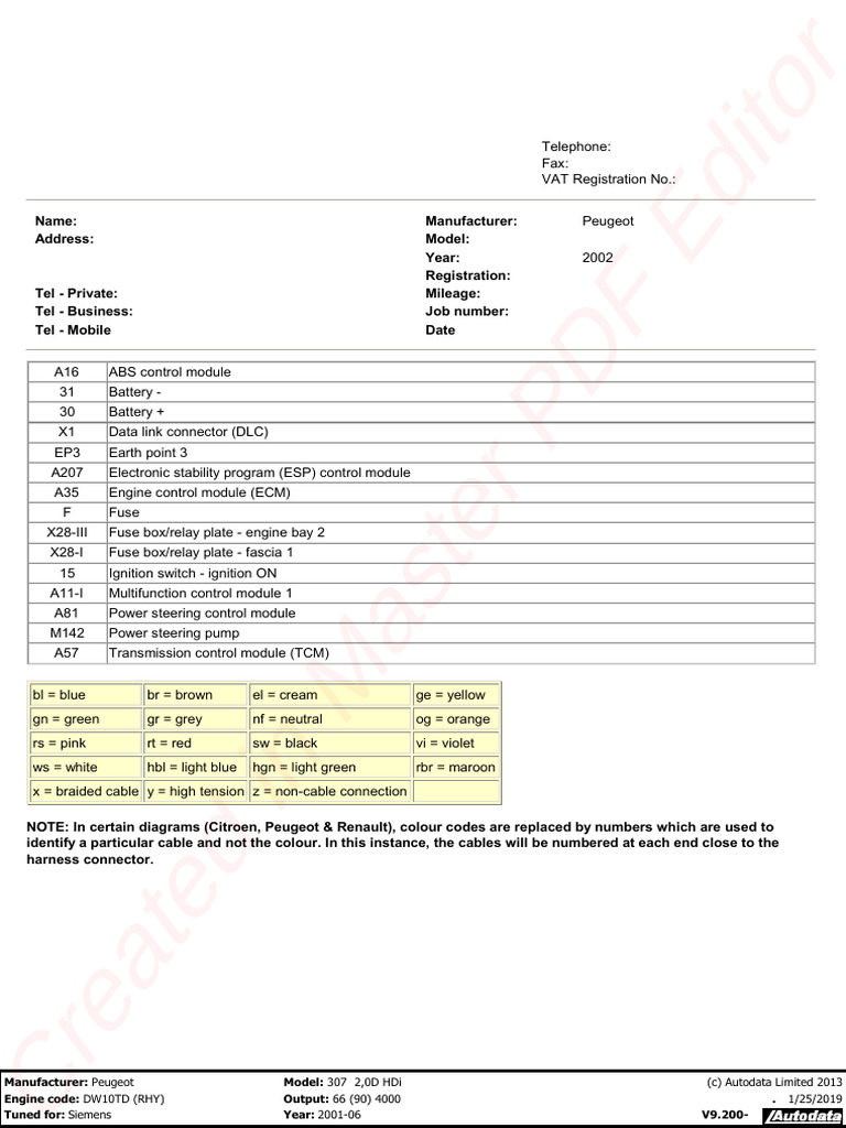 Manufacturer: Peugeot Model: 307 2,0D Hdi Engine Code: Dw10Td (Rhy) Output: 66 (90) 4000 - 1/25 ...
