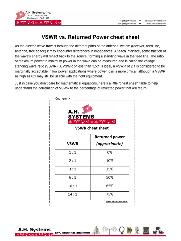 VSWR Cheat Sheet | PDF