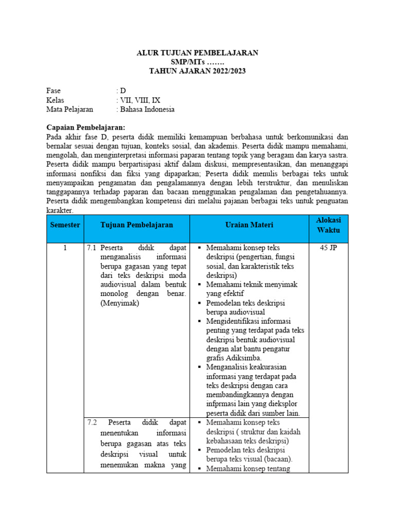 Contoh-Alur Tujuan Pembelajaran | PDF | Seni & Disiplin Bahasa