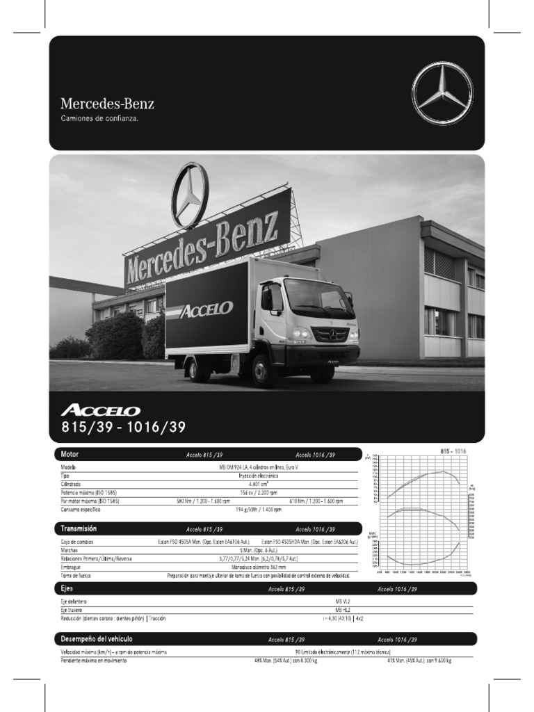 Accelo - 815 - 39-1016 - 39 | PDF