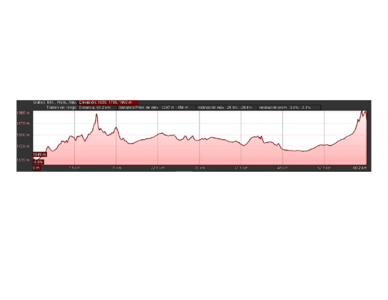 Seccion Geologica4 | PDF