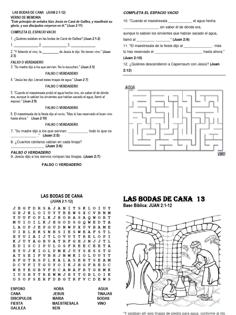 13 Las Bodas de Cana | PDF | Jesús | Episodios del evangelio