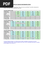 Bfpo Indicator List | PDF | Royal Air Force | Ships Of The United Kingdom
