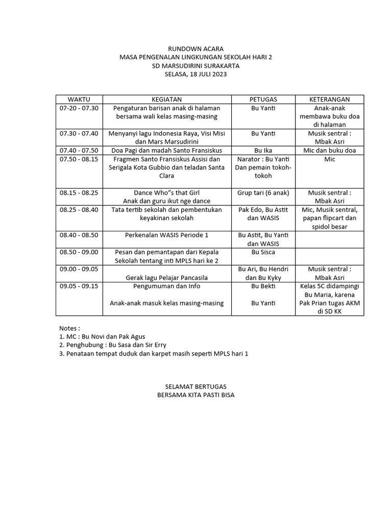 Rundown MPLS Hari 2 SD Marsudirini | PDF