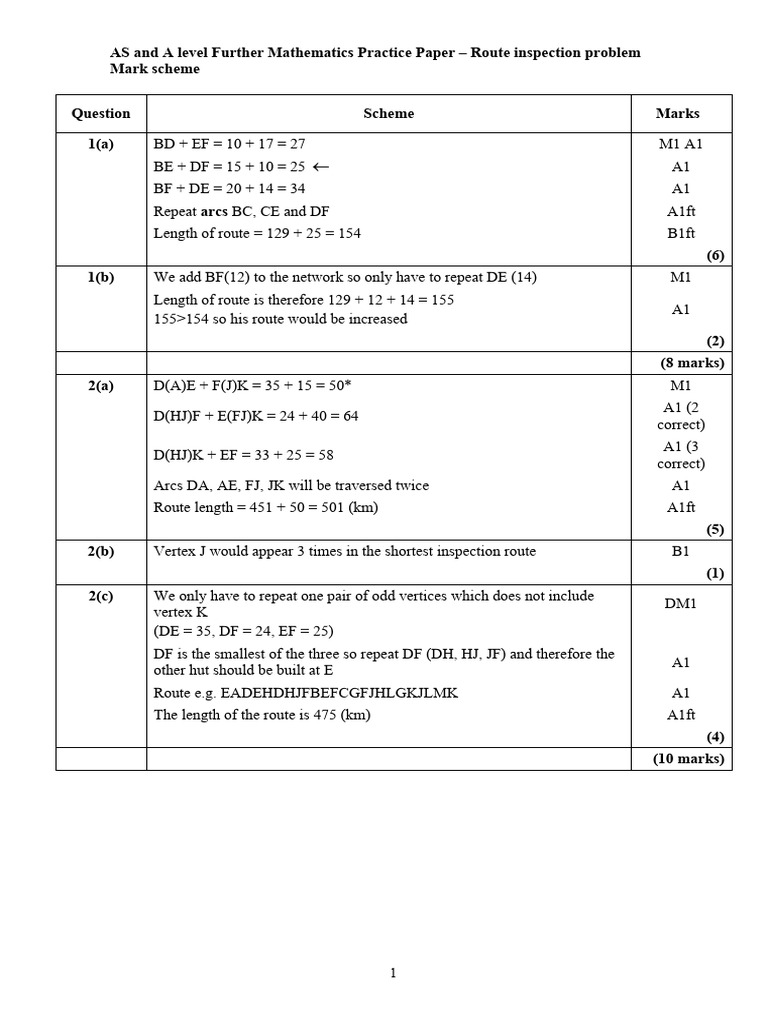 As Further Mathematics Practice Paper Route Inspection Problems Ms Pdf Mathematical