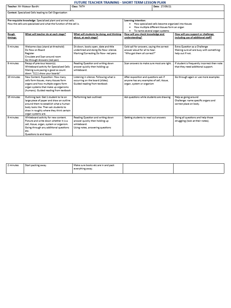 SCITT Lesson Plan 7ATH 27.09.21 | Download Free PDF | Behavior Modification | Human Communication