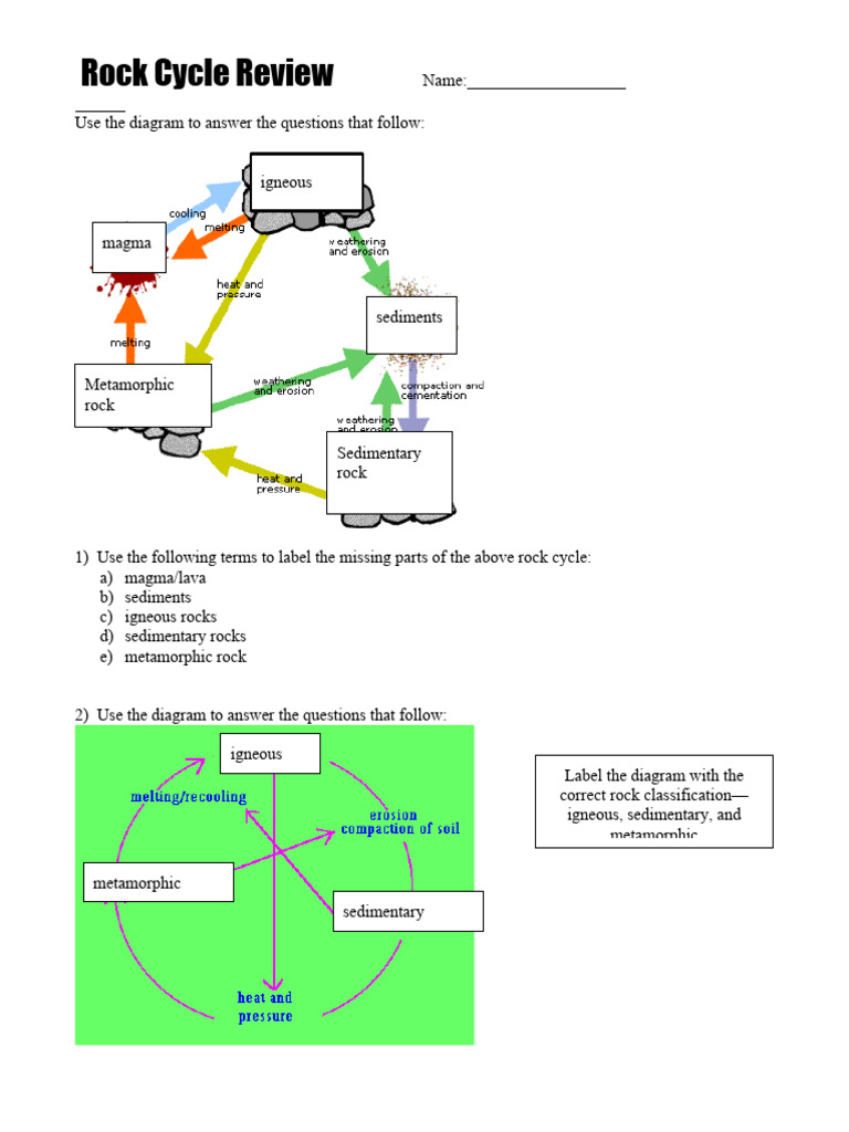 Rock Cycle Review Worksheet | PDF | Rock (Geology) | Sedimentary Rock