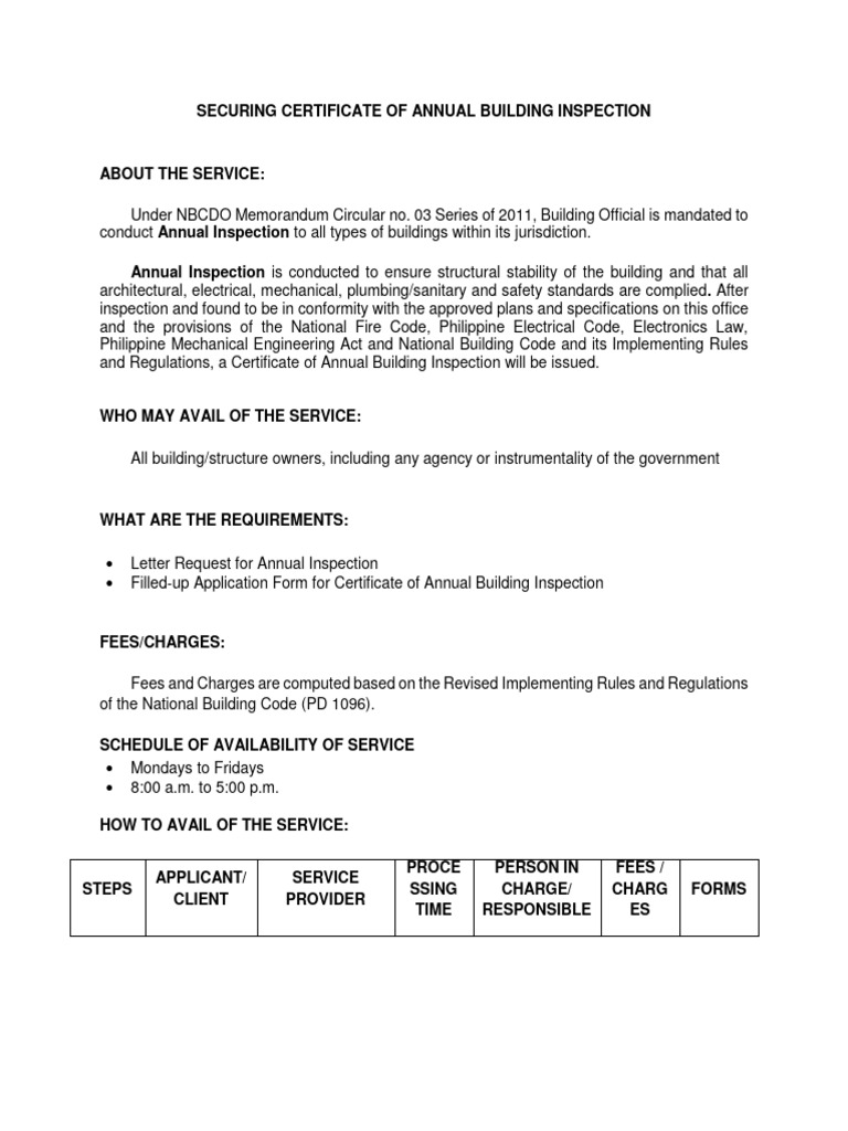 Building Office Securing Certificate of Annual Building Inspection ...