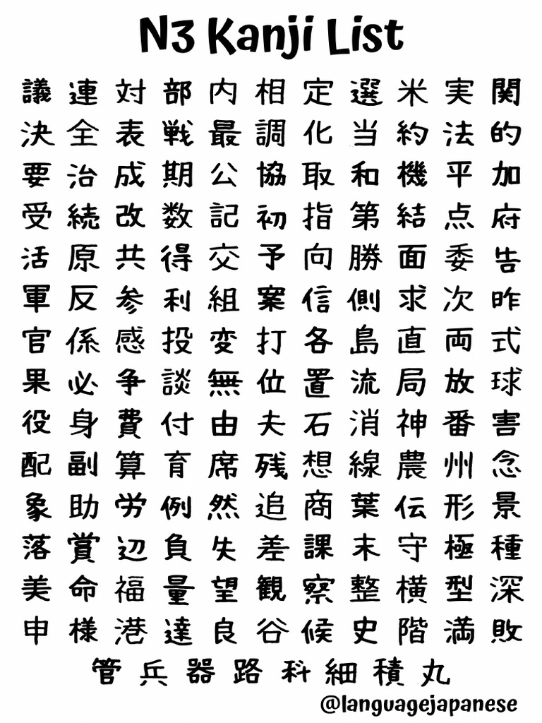 N3 Kanji List | PDF
