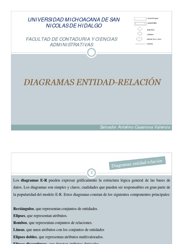 Diagramas E-R: Componentes y Relaciones | PDF | Finanzas y dinero