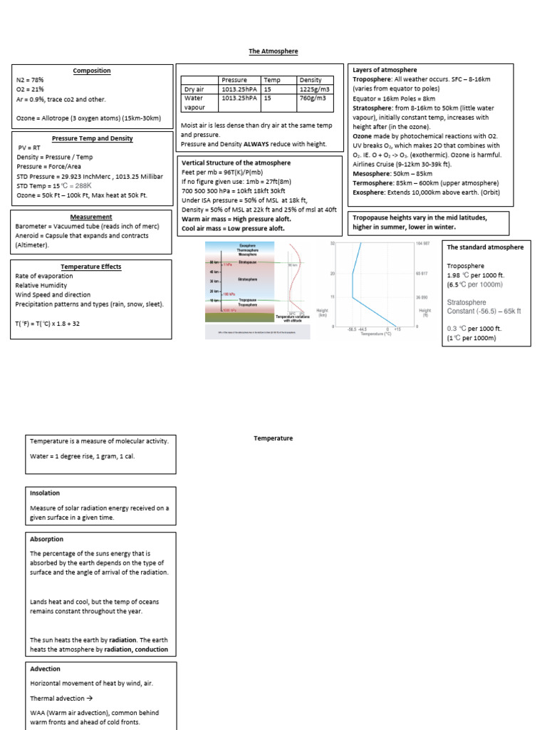 Cloud Types and Atmospheric Dynamics | PDF | Cloud | Humidity