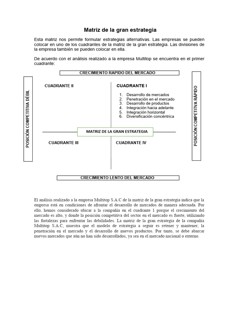 Matriz de La Gran Estrategia | PDF | Business | Economias