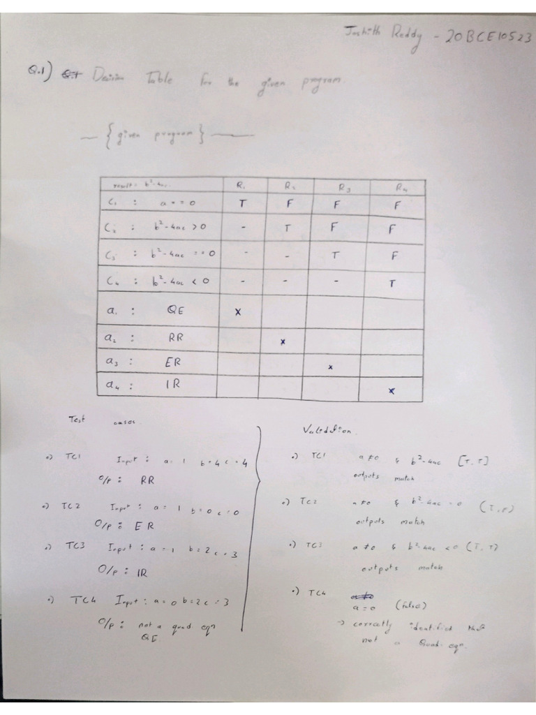 20BCE10523 ST Assessment | PDF
