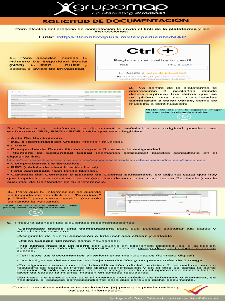 CTRL | PDF | Informática