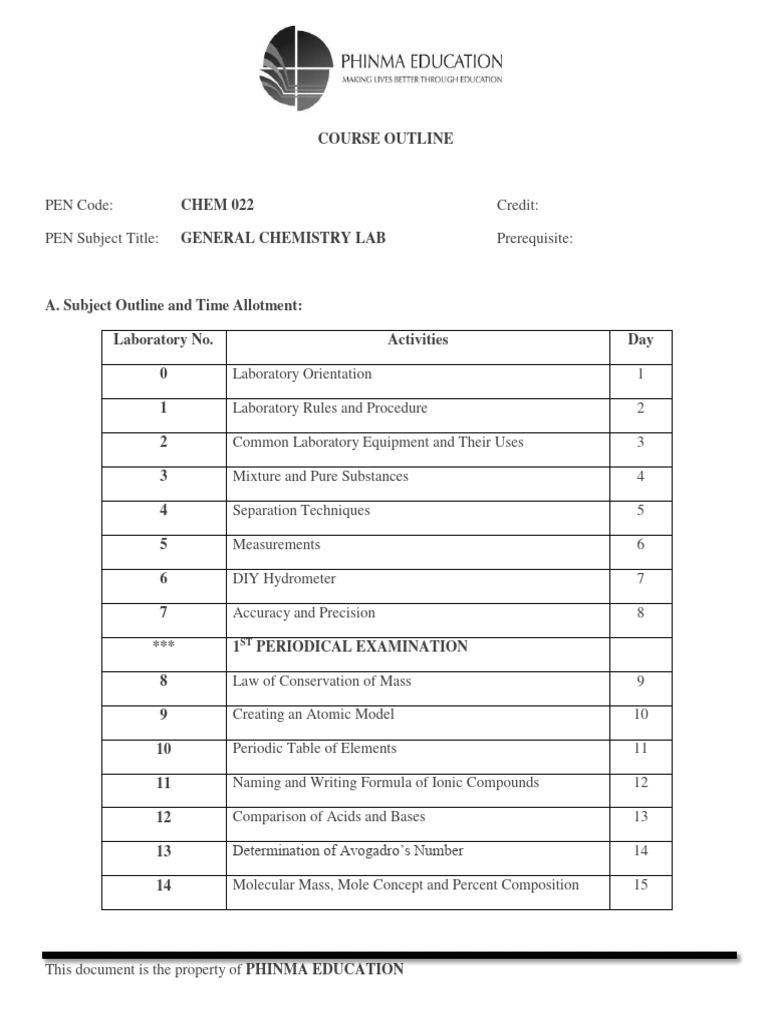 General Chemistry Lab Course Outline | PDF | Mixture | Mole (Unit)