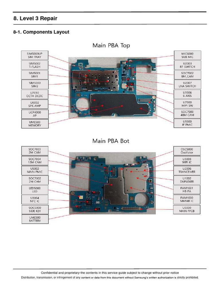 SM A225f | PDF | Telecommunications | Computing