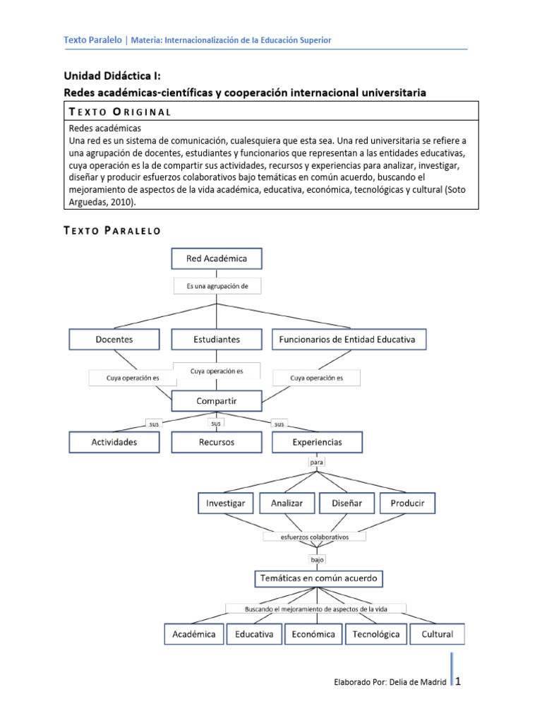 Ejemplo Texto Paralelo | PDF | Cooperación | Institución
