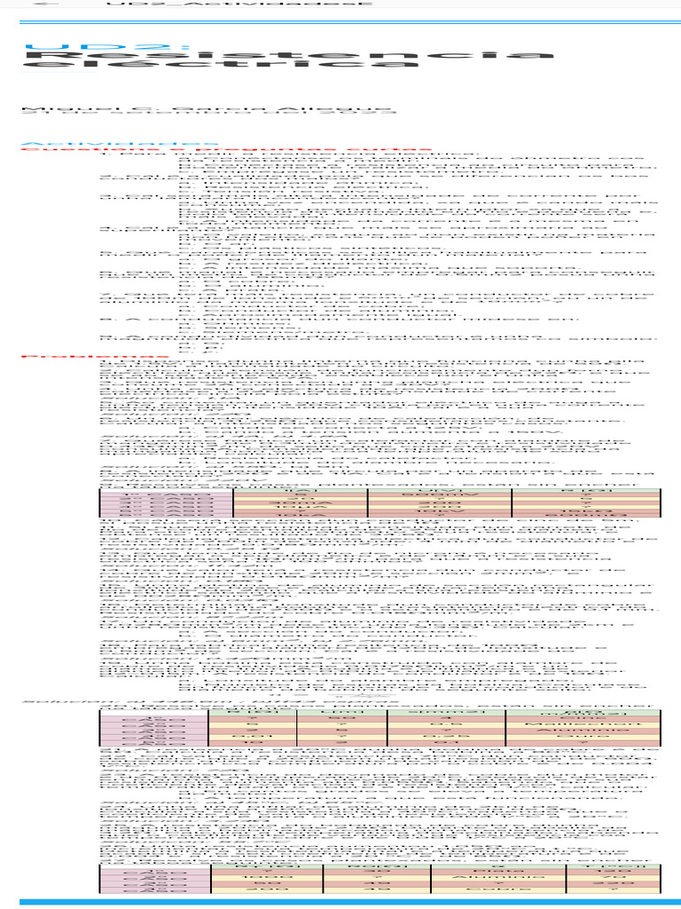 UD2 ActividadesE | PDF