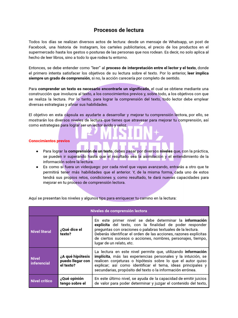 Procesos de Lectura | PDF | Comprensión lectora