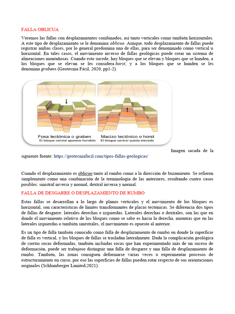 FALLA OBLICUA (Mejorado) | PDF | Falla (geología) | Estructura de la tierra