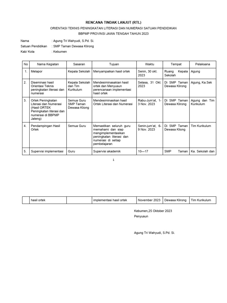 Format Rencana Tindak Lanjut | PDF