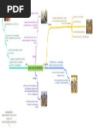 Concertaje y Huasipungo | PDF