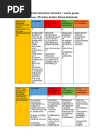 Observaciones Escritura | PDF | Caligrafía | Escritura