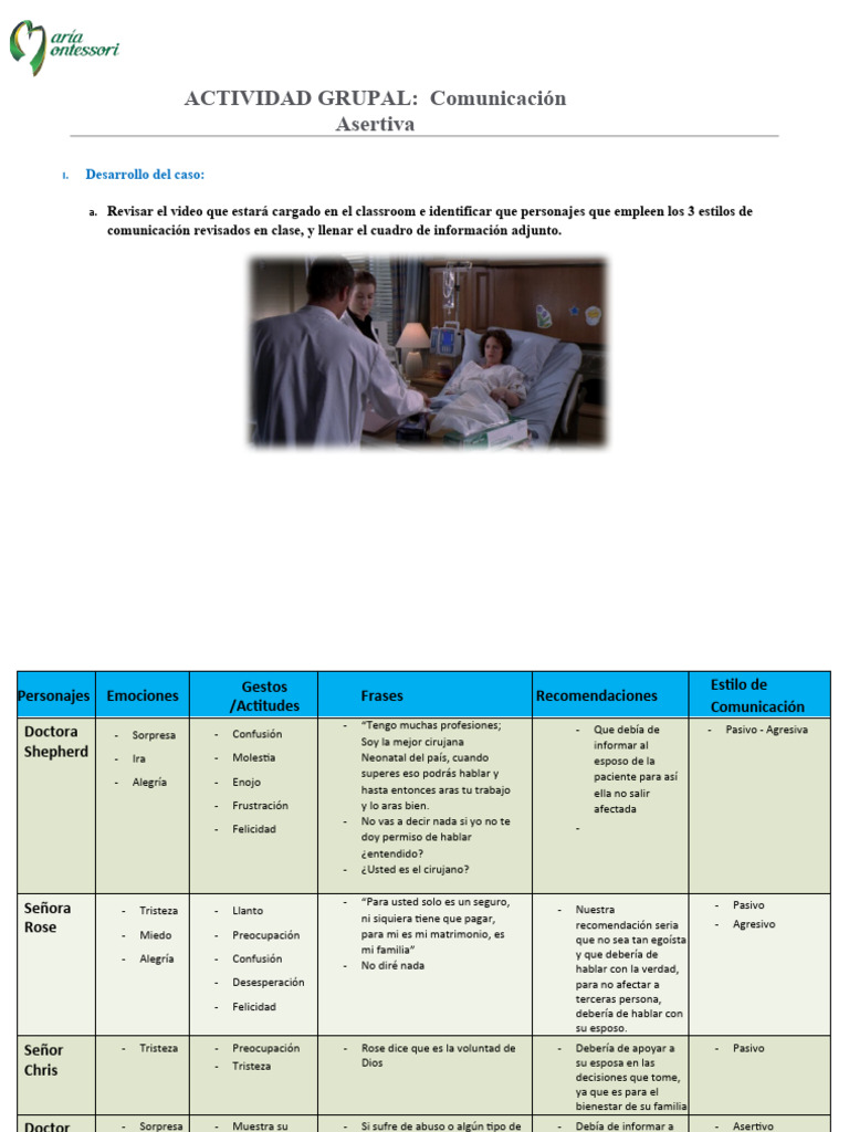 Actividad Grupal - Estilos de Comunicación | PDF | Ira